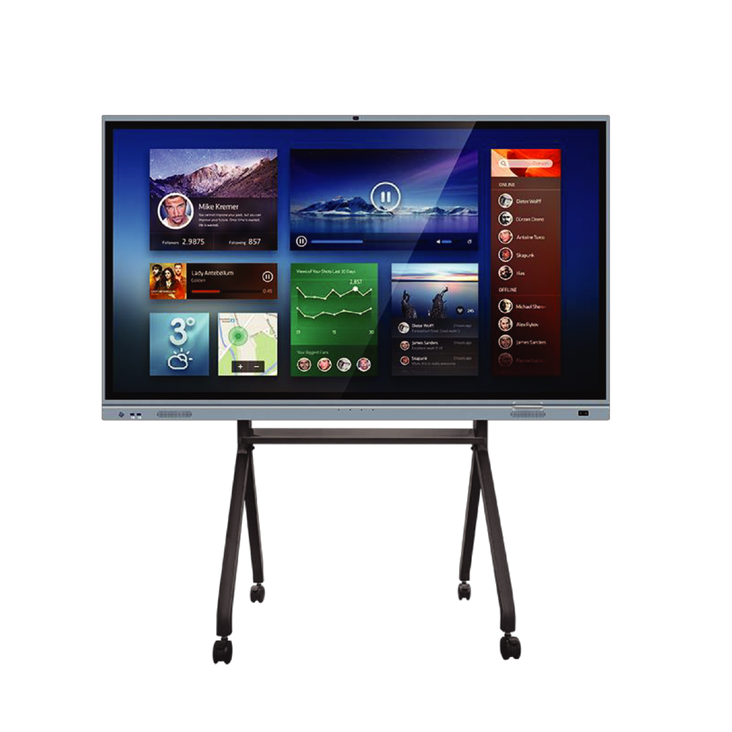 INTERACTIVE WHITEBOARD LCD TOUCH WRITE SCREEN – ดีเวล แอลอีดี โปรเฟสชั่นแนล