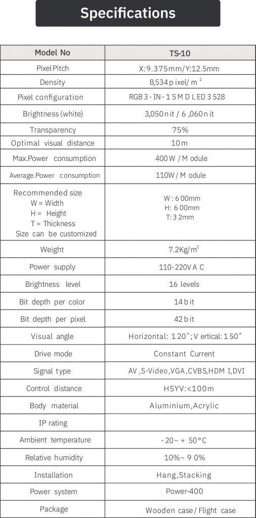 LED See Through TS10 - ดีเวล แอลอีดี โปรเฟสชั่นแนล