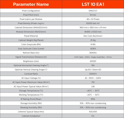OUTDOOR FULL COLOR LST SERIES Die-Cast Aluminum LST 10 EA1 - ดีเวล แอล ...